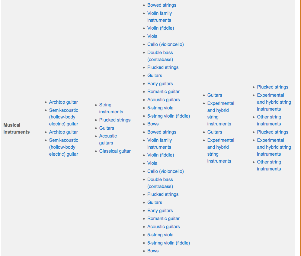 Taxonomy Term Reference Field tables are missing a critical unique index [#1946228] | Drupal.org